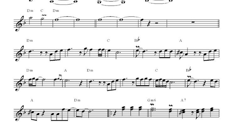 NOTE | DOMACE I STRANE: BEOGRAD NOTE AKORDI TEKST