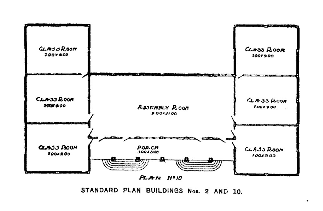 Naquem.: Formal education in my old hometown, San Narciso in Zambales