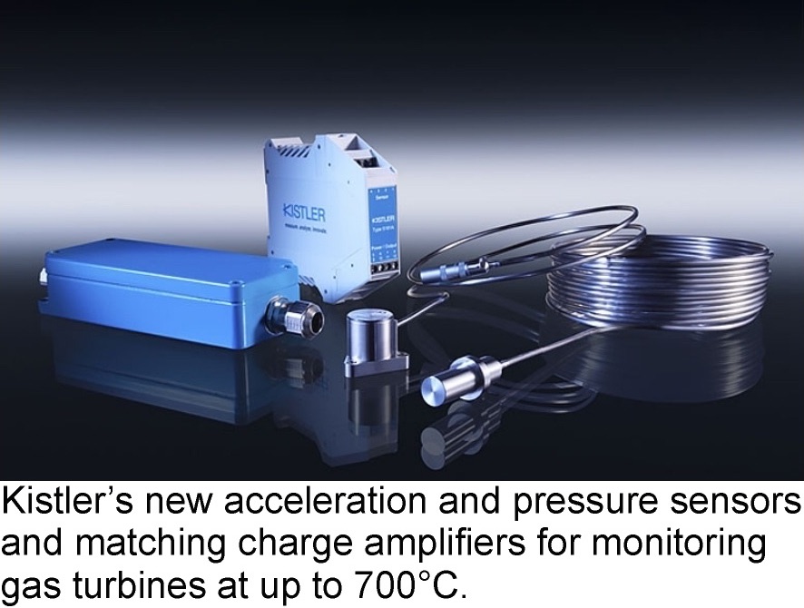 Read-out Instrumentation Signpost: High temperature accelerometer.
