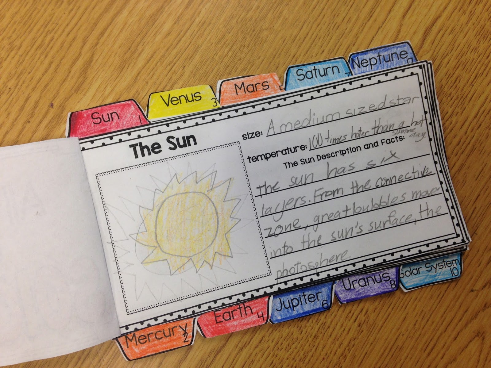 Science FUN with Interactive Notebooks! | Simply Skilled in Second ...