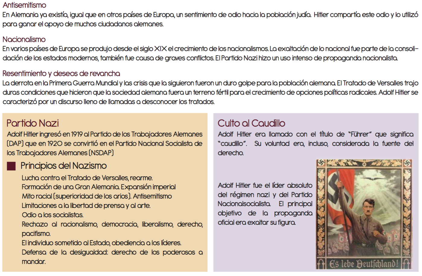 Aula de Estudios Sociales: Estados dictatoriales: Alemania Nazi 1933-1945