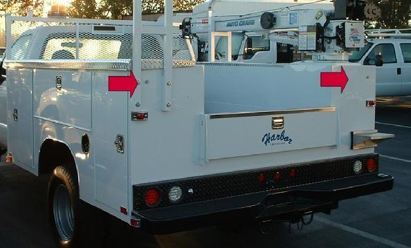 The Harbor MasterLock System | Harbor Truck and Van