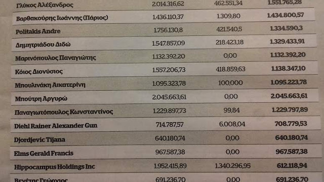 vlahata samis ΚΕΦΑΛΟΝΙΑ: Διέγραφαν πρόστιμα εκατομμυρίων ευρώ για ...
