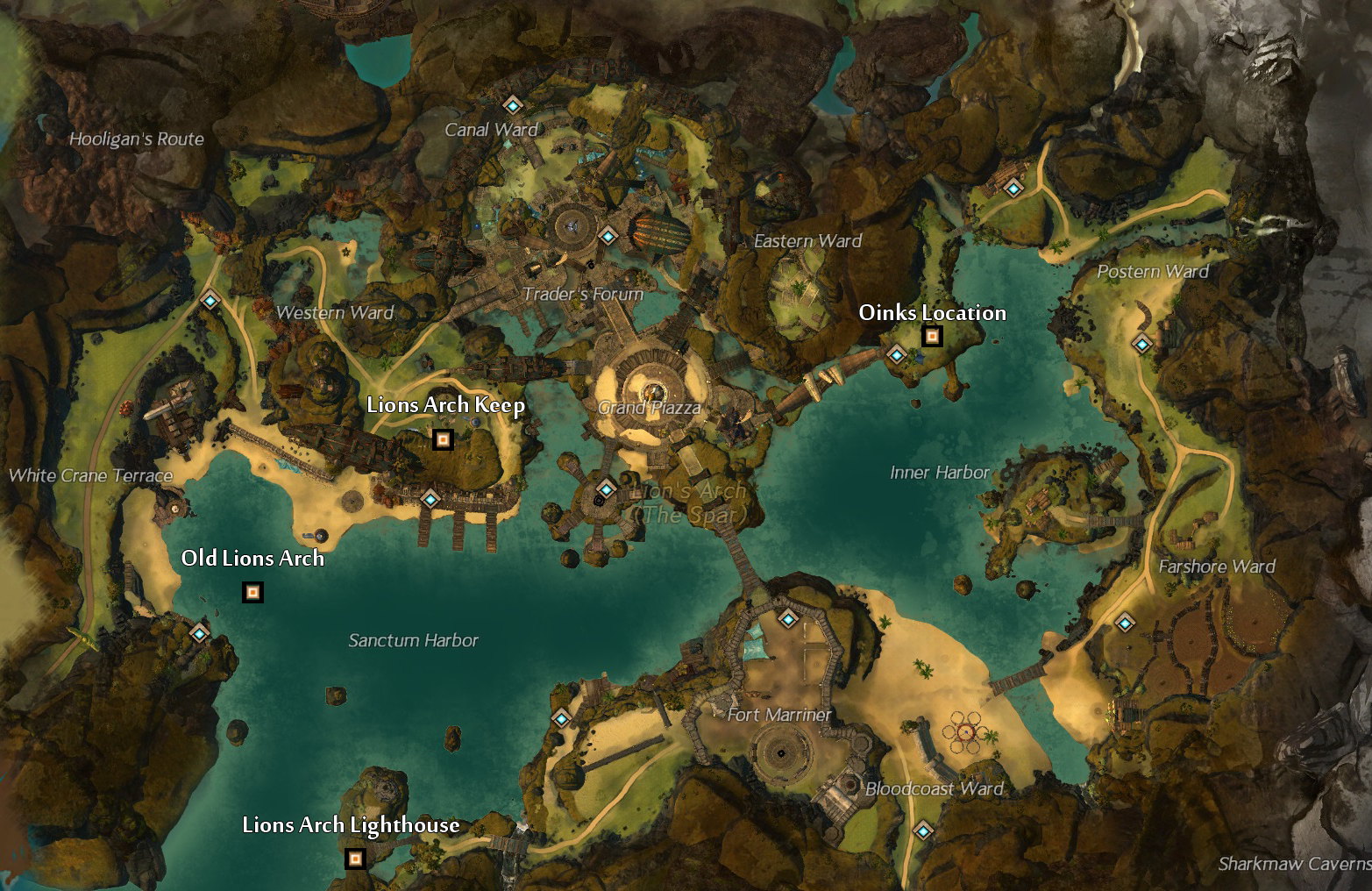 Project Tyria: GW1 & GW2