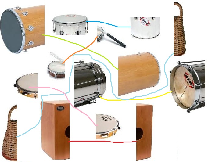 EMEF Octávio Pereira Lopes: História do Samba