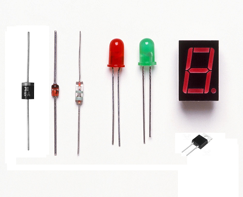 How diode works - what happens inside a diode when it comes into ...