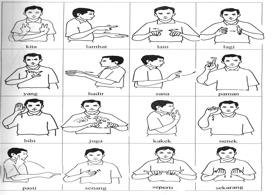 Yayasan Pendidikan Nur 'Aini: Sistem Isyarat Bahasa Indonesi (SIBI)