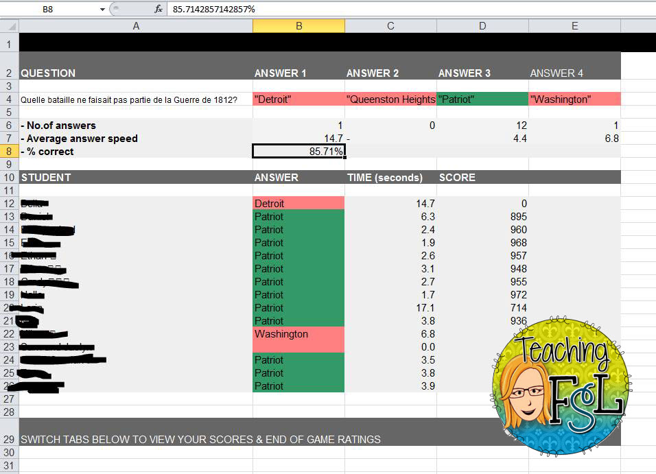 Bright Ideas for Using Kahoot