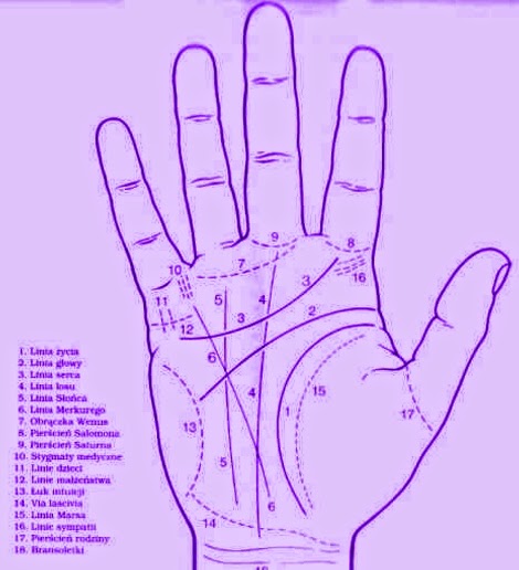 El Morya Ezoteryka Przebudzenie Oświecenie Uzdrowienie Przekazy Dharma ...