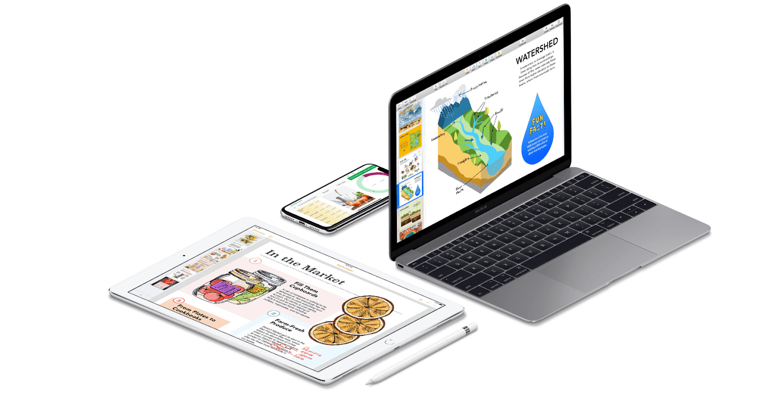 La suite ofimática de Apple se actualiza | CompuTekni