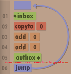 Human Resource Machine Level 8 Solutions | Human Resource Machine