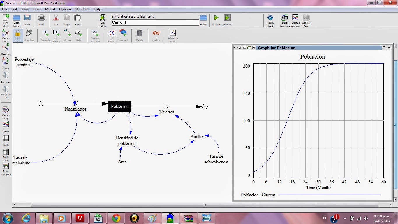 Portafolio de Modelación Dinámica de Sistemas: EJERCICIOS VENSIM PLE
