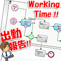 Workflow Sample: January 2016