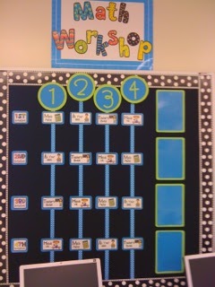 3rd Grade's a Hoot: Decorating Frenzy