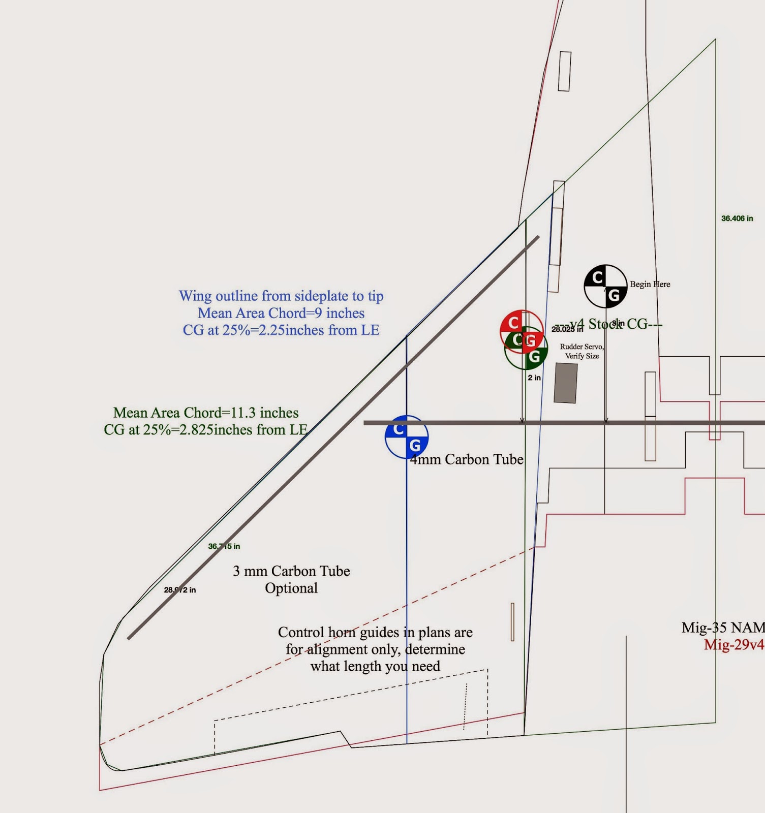 North American Mig Consortium Park Jet blog: Trimming a RC Airplane ...