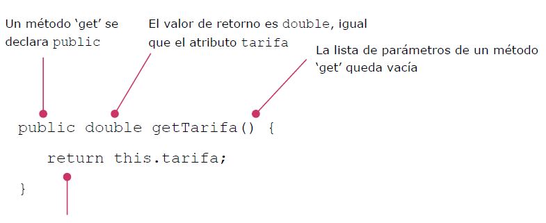Ingeniería Systems: Los métodos en JAVA - 1 de 3