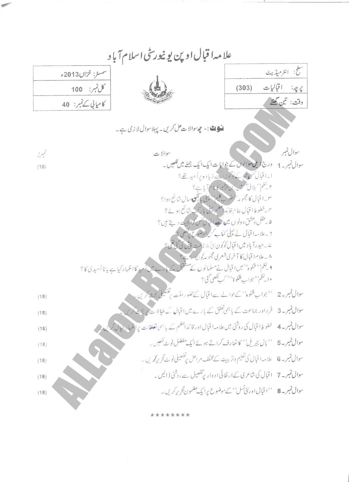 303 Aiou Past Paper Autumn 2013 - All About Aiou