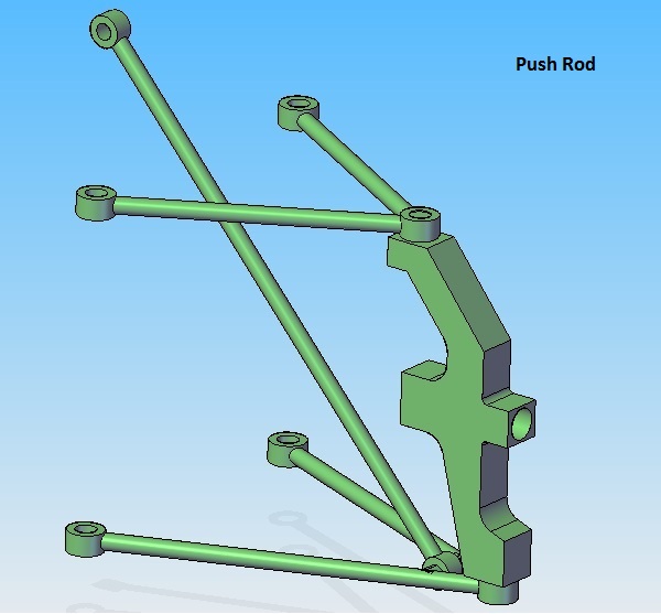 "Pull Rod" e "Push Rod" ~ Guard Rail - F1, Fórmula1, Automobilismo