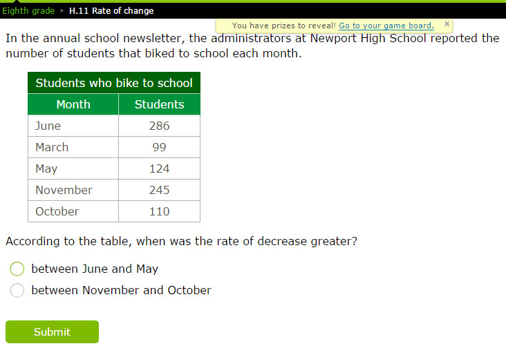 ORCSD Clean Slate: IXL math is confused about the order of the months ...