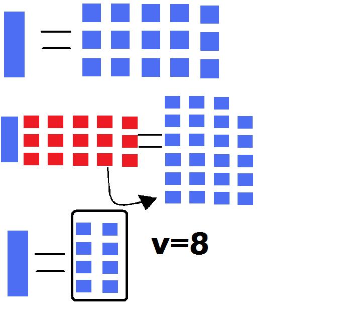 873 Math (2010): 2011