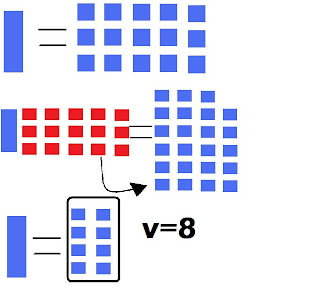 873 Math (2010): 2011