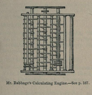 Charles Babbage's First Difference Engine: Fragment or Trial Model of ...