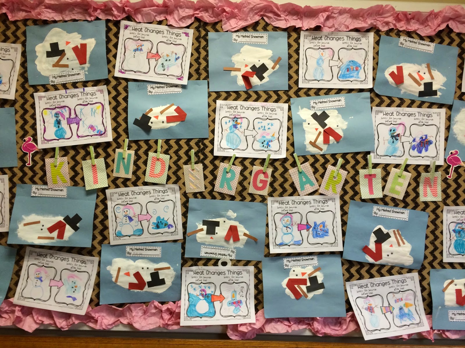 Welcome to Room 36!: matter and heat energy