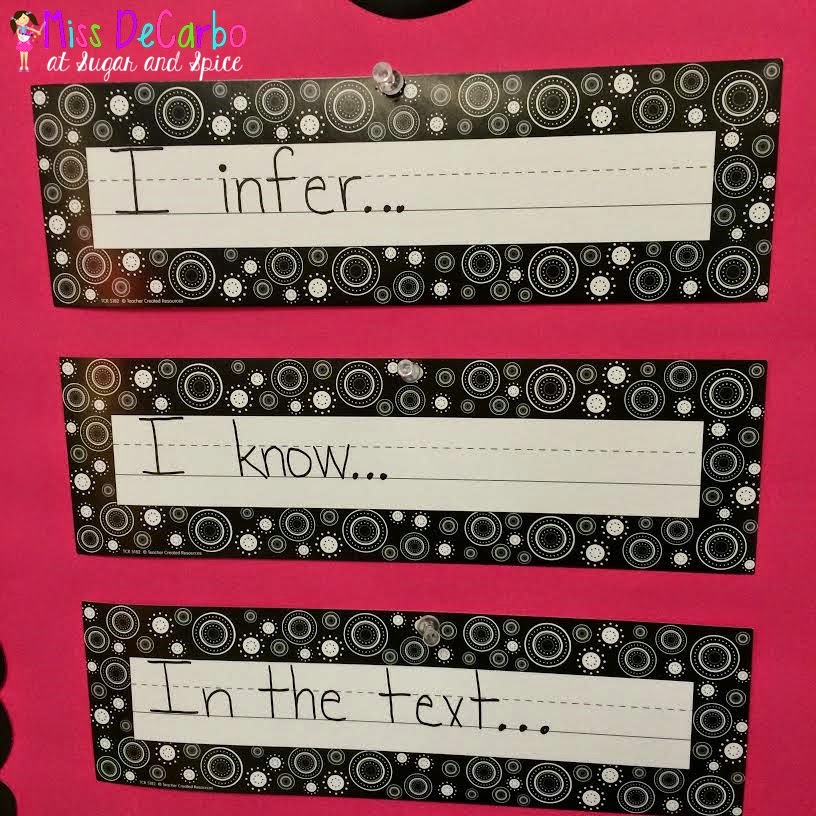 Using Thinking Stems In The Primary Classroom - Miss DeCarbo