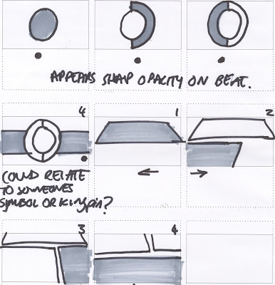 Design Practice: Movement for Comic Strips