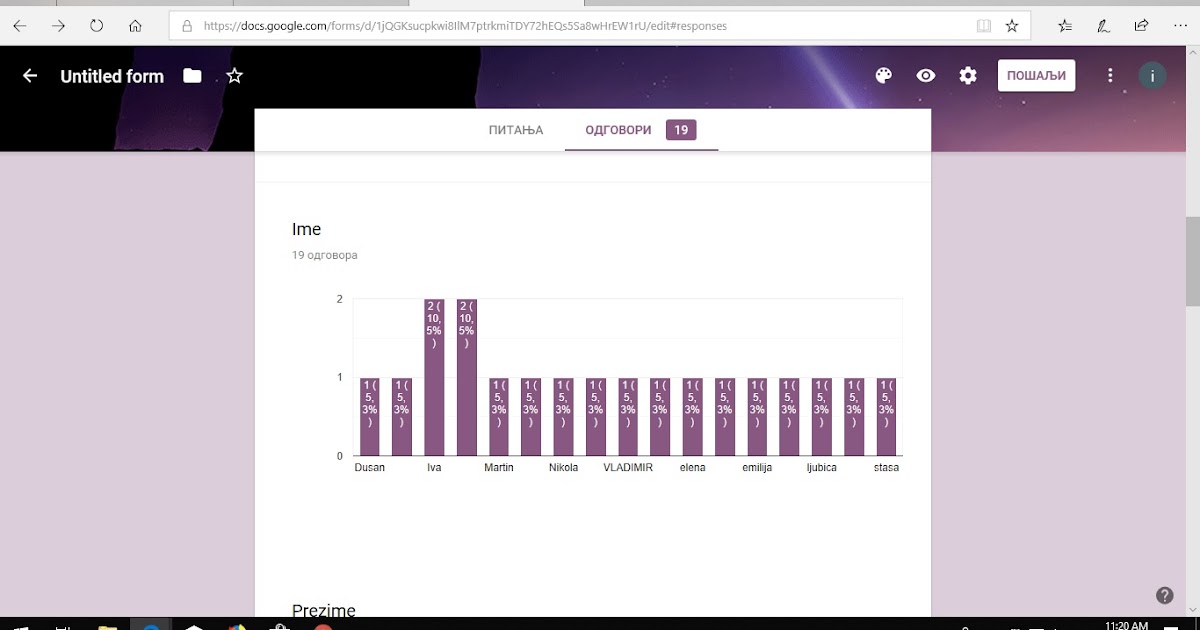 Google upitnik - Digitalna pismenost - Analiza