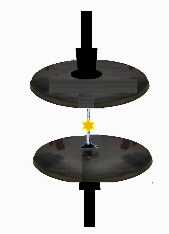 Torsion fields: Dropa stones Torsion Field Generator