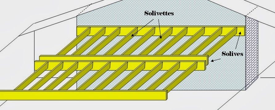 L'atelier normand: décembre 2013