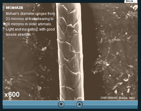 How to Distinguish between Wool, Cashmere and Mohair Fibers - Do It ...