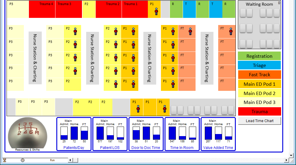 All Things Simulation and ExtendSim: 2017