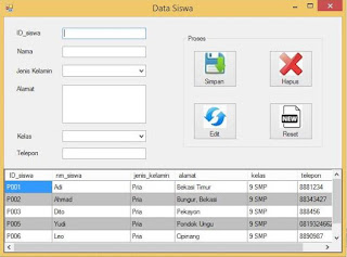 Memberi Warna DataGridView Pada VB .Net ~ SIMEGAPROBIRU