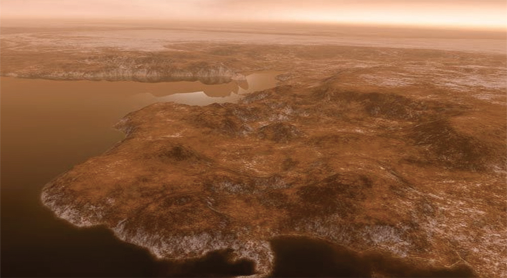 Future Human Survival: February 2019