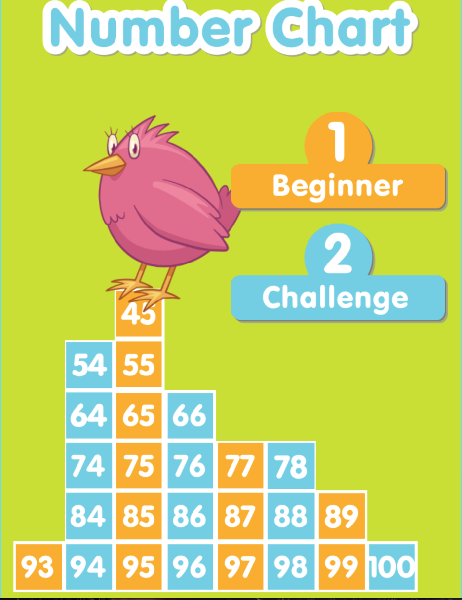 2-tacular-3-is-the-magic-number-number-chart
