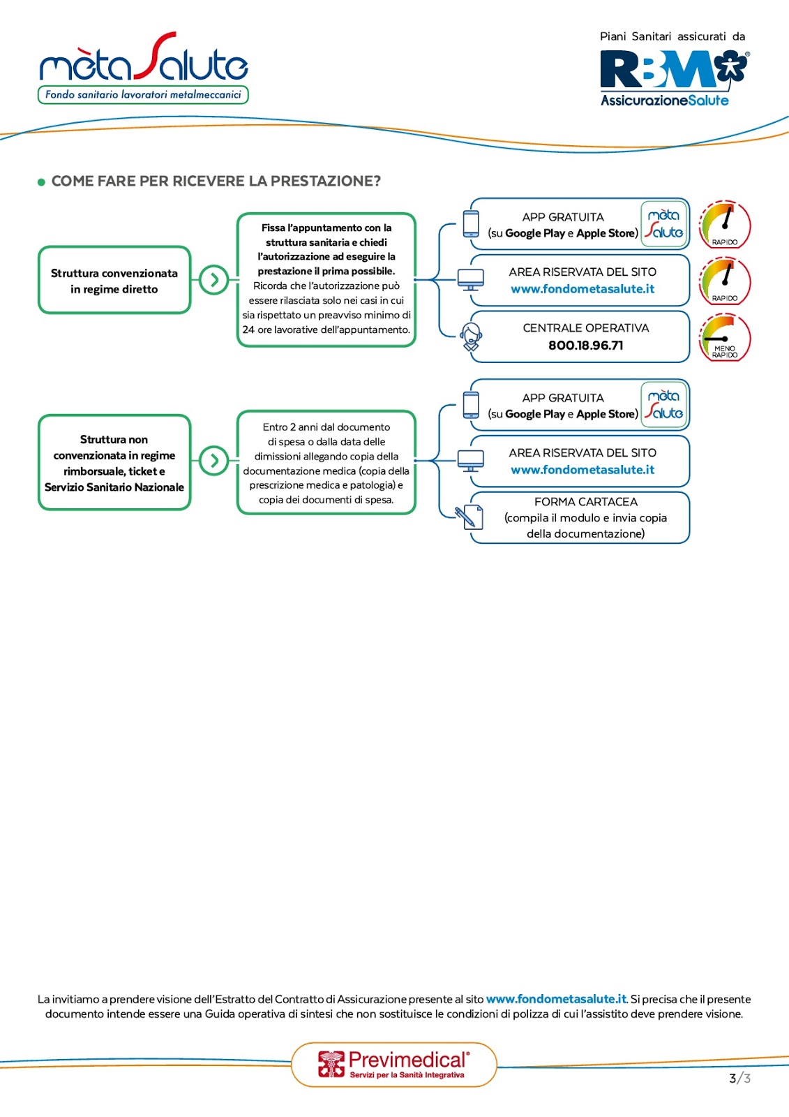 FIM CISL WHIRLPOOL MELANO - MARISCHIO: INFO METASALUTE, TUTTO SULLA ...