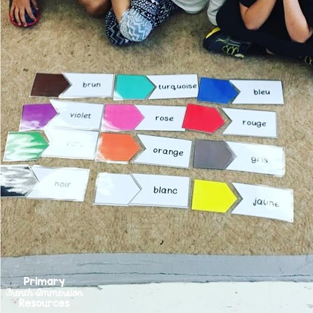 The first two weeks in grade 1! - Primary French Immersion Resources