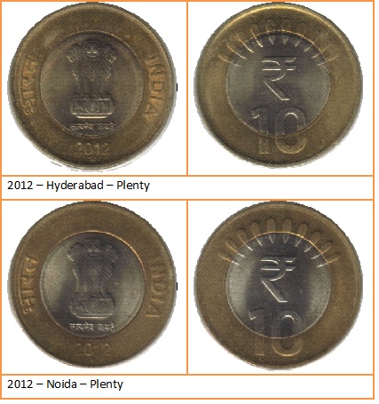 Republic India Coins, Proof Set, Currencies: Definitive Coins - Ten ...