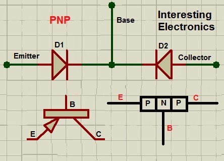 How to Test a Transistor Using Analog and Digital Multimeter (whether ...