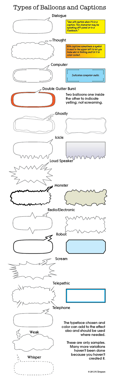 Just Create: Types of Speech Balloons and Captions for Comics and ...