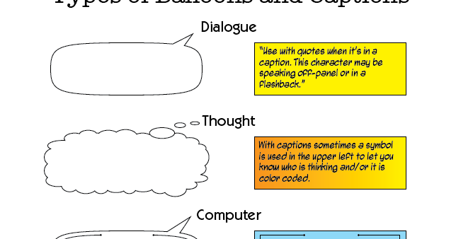 Just Create: Types of Speech Balloons and Captions for Comics and ...
