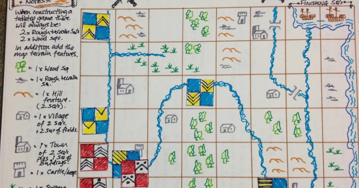 Grid based wargaming - but not always: Hundred Years War Campaign - Game 1