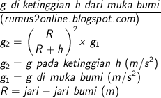 Rumus2 Fisika : Rumus Fisika SMA Medan Gravitasi