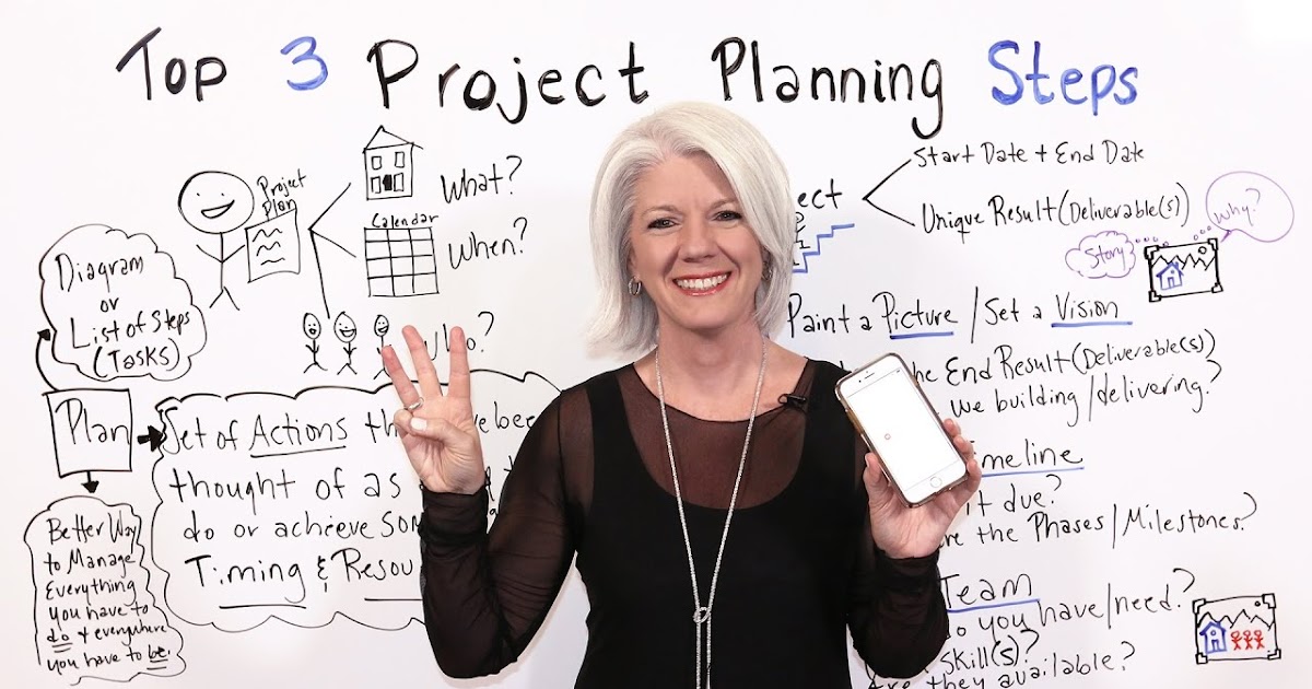 Top 3 Project Planning Steps - Software engineering