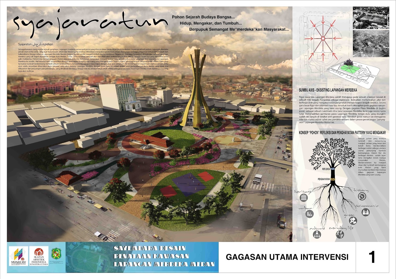 Syajaratun - Sayembara IAI Lapangan Merdeka Medan | braquitectura