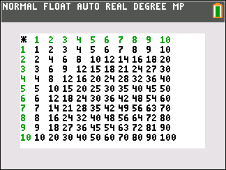 Eddie's Math and Calculator Blog: TI-84 Plus CE: Addition and ...