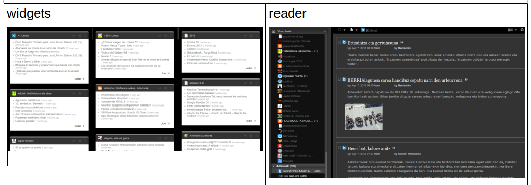 Luberri: Netvibes Google Reader-en ordez