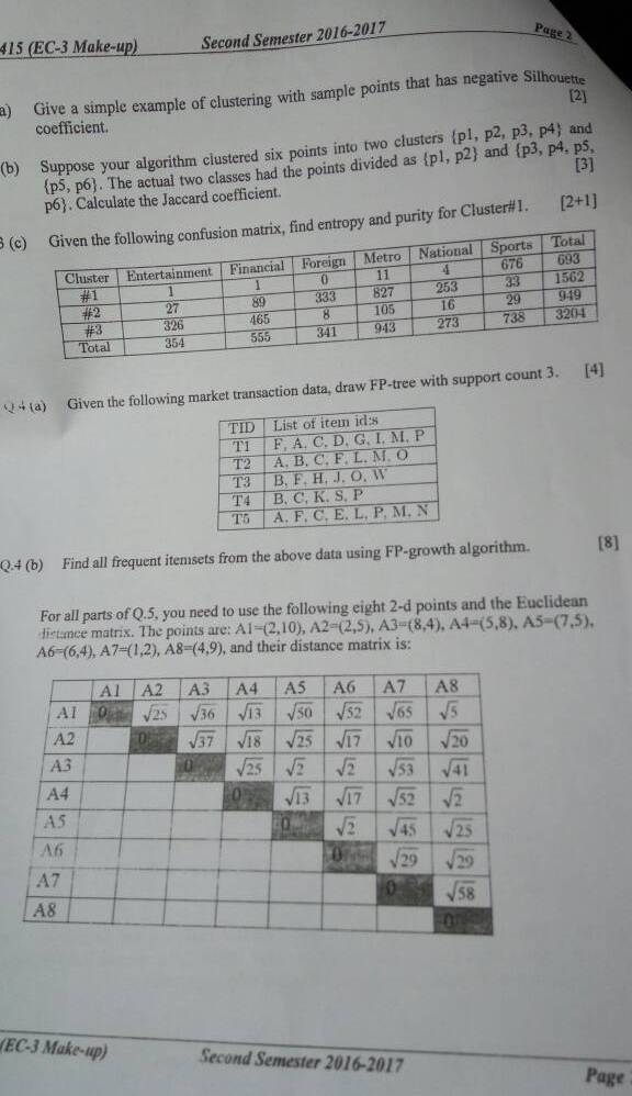 Coding Tech Life: Data Mining - ISZC415 - Comprehensive Examination ...